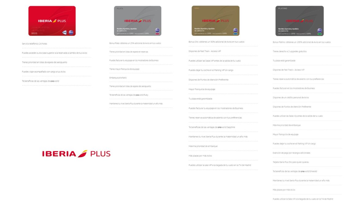 Programa viajero frecuente Iberia Plus: Avios - Viajerononstop.com