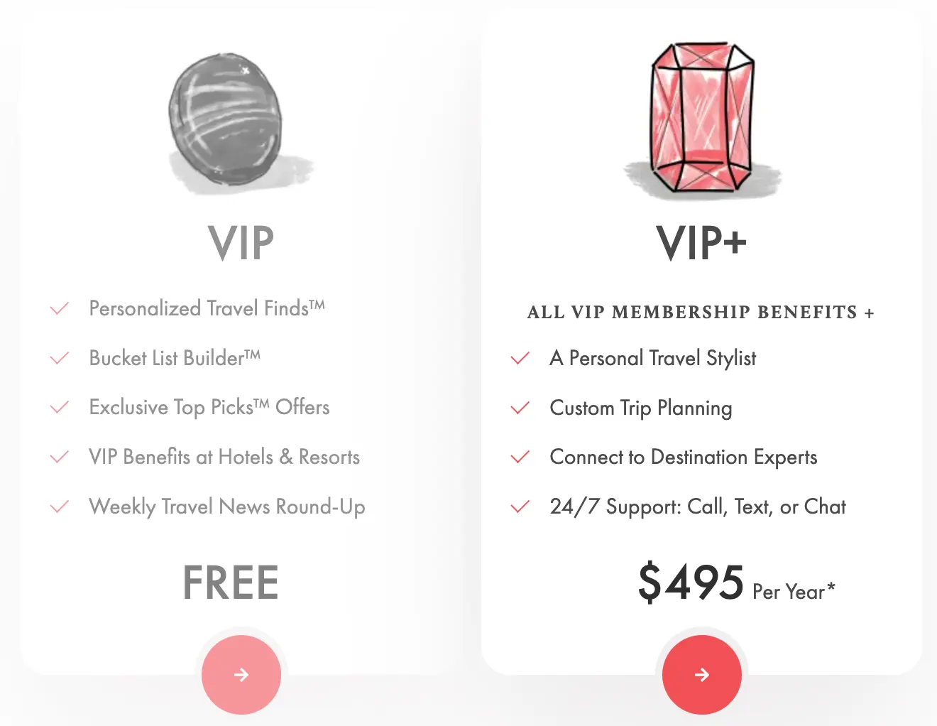 Reseña de viajero VIP: ¿Son legítimos sus servicios? - Viajerononstop.com